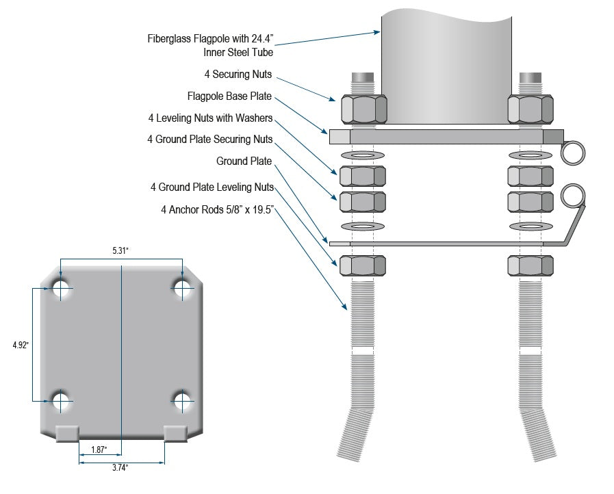 Flagmore Hinge Base Kit for 20'-40' Atlantic Fiberglass Hinge Base Kit ...